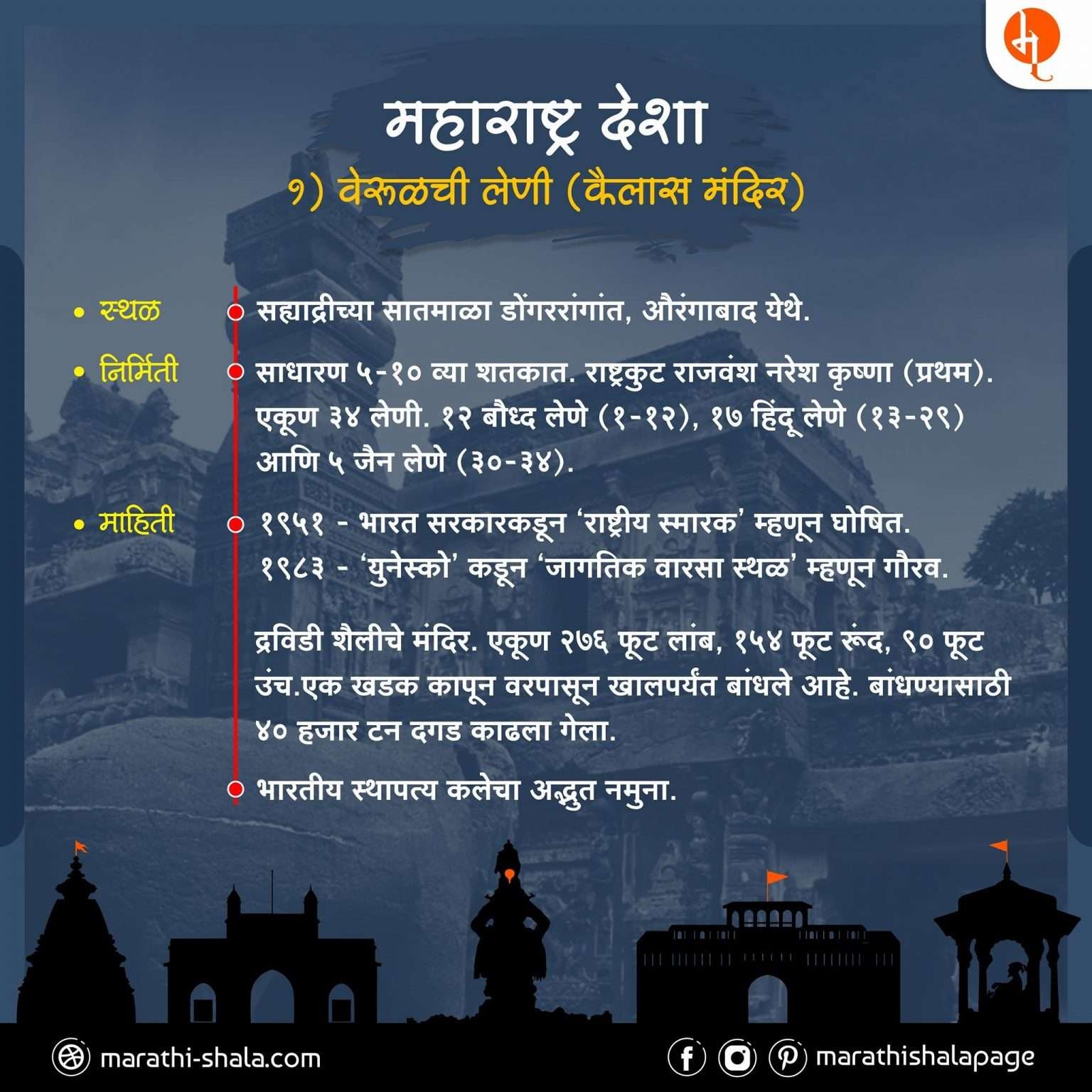 वेरूळची लेणी | महाराष्ट्र देशा | verul leni information in marathi ...